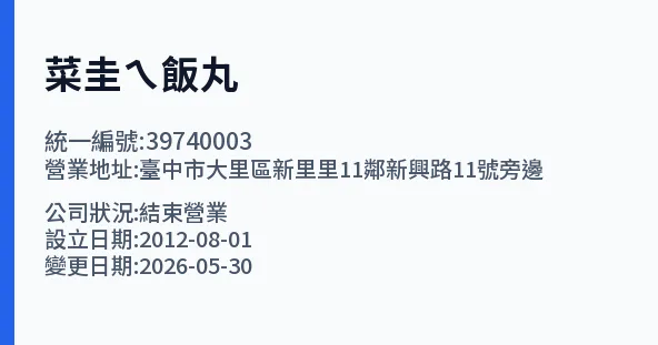 菜圭ㄟ飯丸的照片-統編 39740003(臺中市) 公司登記資料與營業項目詳細圖表