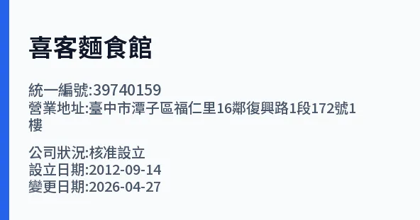 喜客麵食館的照片-統編 39740159(臺中市) 公司登記資料與營業項目詳細圖表