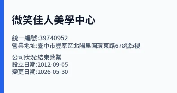 微笑佳人美學中心的照片-統編 39740952(臺中市) 公司登記資料與營業項目詳細圖表