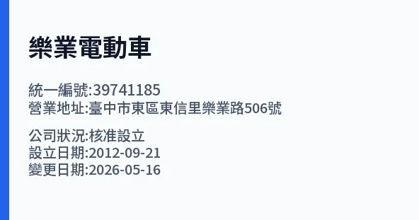 樂業電動車的照片-統編 39741185(臺中市) 公司登記資料與營業項目詳細圖表
