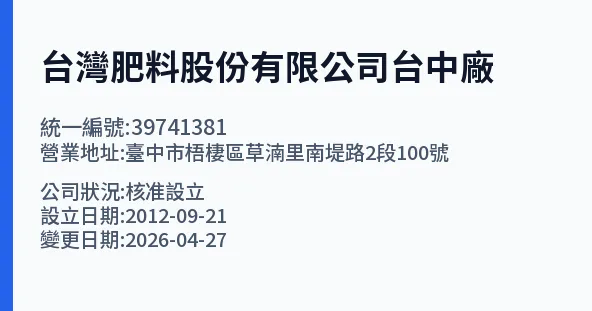 台灣肥料股份有限公司台中廠的照片-統編 39741381(臺中市) 公司登記資料與營業項目詳細圖表