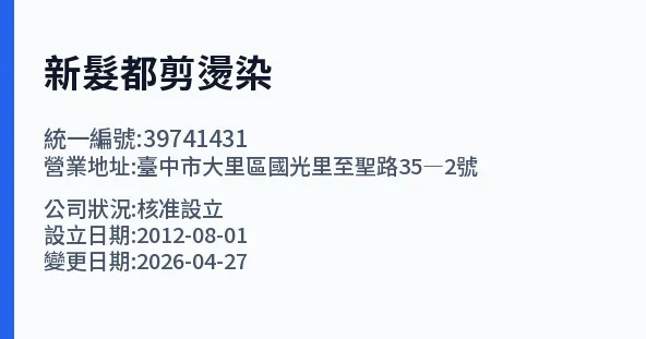 新髮都剪燙染的照片-統編 39741431(臺中市) 公司登記資料與營業項目詳細圖表