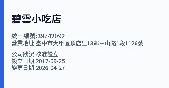 碧雲小吃店的照片-統編 39742092(臺中市) 公司登記資料與營業項目詳細圖表