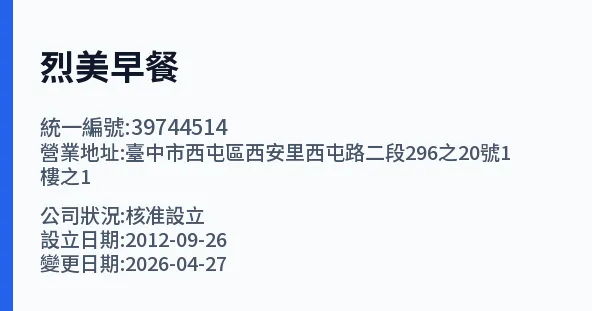 烈美早餐的照片-統編 39744514(臺中市) 公司登記資料與營業項目詳細圖表