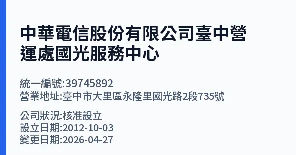 中華電信股份有限公司臺中營運處國光服務中心的照片-統編 39745892(臺中市) 公司登記資料與營業項目詳細圖表
