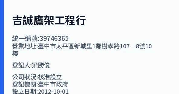 吉誠鷹架工程行的照片-統編 39746365(臺中市) 公司登記資料與營業項目詳細圖表