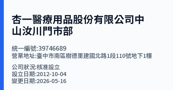 杏一醫療用品股份有限公司中山汝川門市部的照片-統編 39746689(臺中市) 公司登記資料與營業項目詳細圖表