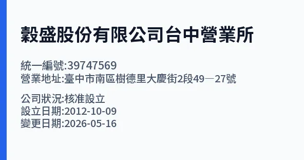 穀盛股份有限公司台中營業所的照片-統編 39747569(臺中市) 公司登記資料與營業項目詳細圖表
