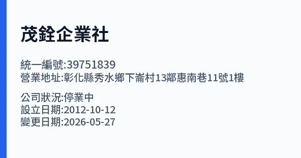 茂銓企業社的照片-統編 39751839(彰化縣) 公司登記資料與營業項目詳細圖表