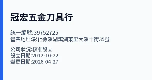 冠宏五金刀具行的照片-統編 39752725(彰化縣) 公司登記資料與營業項目詳細圖表
