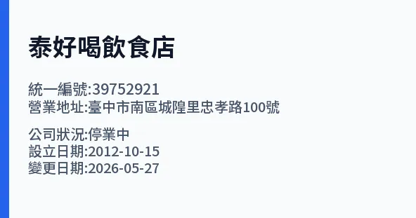 泰好喝飲食店的照片-統編 39752921(臺中市) 公司登記資料與營業項目詳細圖表
