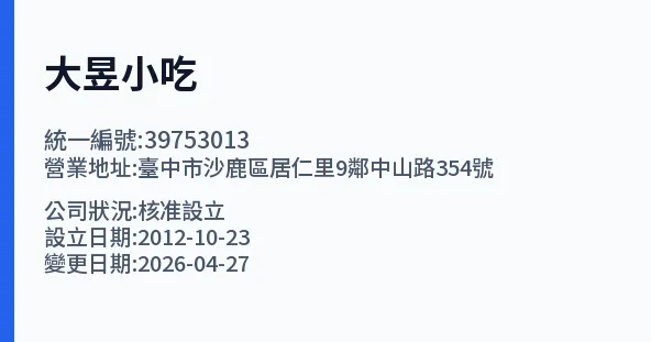 大昱小吃的照片-統編 39753013(臺中市) 公司登記資料與營業項目詳細圖表