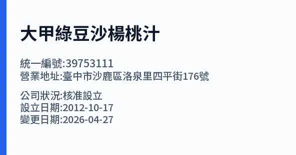 大甲綠豆沙楊桃汁的照片-統編 39753111(臺中市) 公司登記資料與營業項目詳細圖表