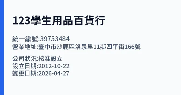 123學生用品百貨行的照片-統編 39753484(臺中市) 公司登記資料與營業項目詳細圖表