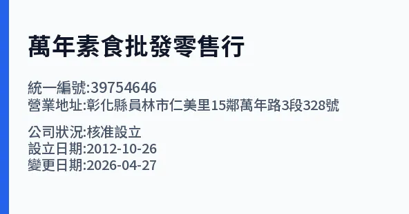 萬年素食批發零售行的照片-統編 39754646(彰化縣) 公司登記資料與營業項目詳細圖表