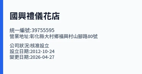 國興禮儀花店的照片-統編 39755595(彰化縣) 公司登記資料與營業項目詳細圖表