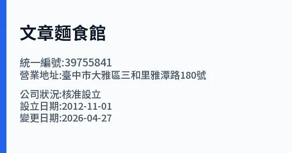 文章麵食館的照片-統編 39755841(臺中市) 公司登記資料與營業項目詳細圖表