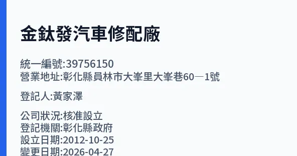 金鈦發汽車修配廠的照片-統編 39756150(彰化縣) 公司登記資料與營業項目詳細圖表