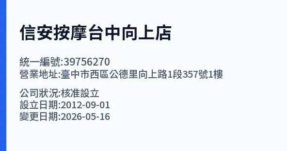 信安按摩台中向上店的照片-統編 39756270(臺中市) 公司登記資料與營業項目詳細圖表
