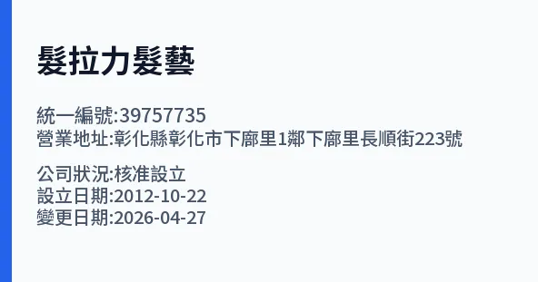 髮拉力髮藝的照片-統編 39757735(彰化縣) 公司登記資料與營業項目詳細圖表