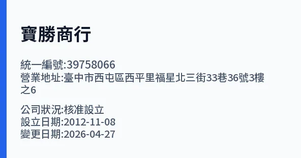 寶勝商行的照片-統編 39758066(臺中市) 公司登記資料與營業項目詳細圖表