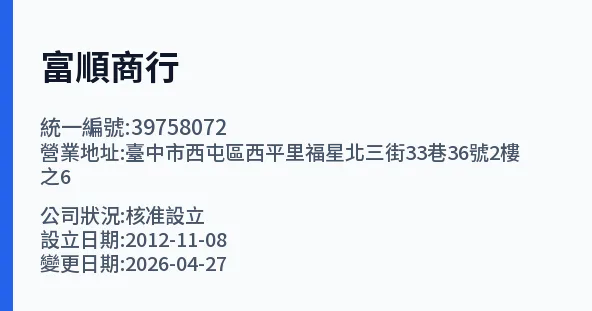 富順商行的照片-統編 39758072(臺中市) 公司登記資料與營業項目詳細圖表
