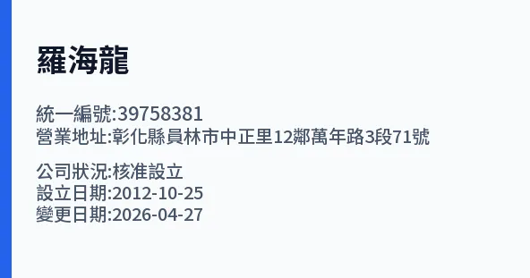 羅海龍的照片-統編 39758381(彰化縣) 公司登記資料與營業項目詳細圖表