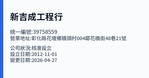 新吉成工程行的照片-統編 39758559(彰化縣) 公司登記資料與營業項目詳細圖表