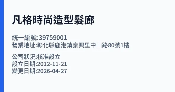 凡格時尚造型髮廊的照片-統編 39759001(彰化縣) 公司登記資料與營業項目詳細圖表