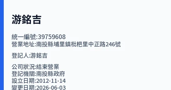 游銘吉的照片-統編 39759608(南投縣) 公司登記資料與營業項目詳細圖表