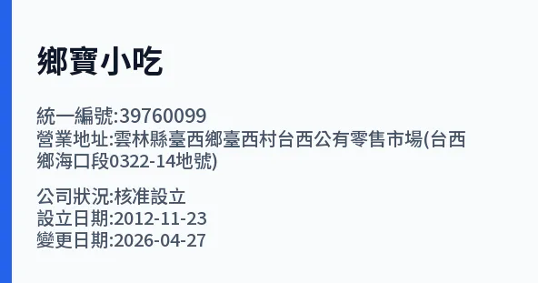 鄉寶小吃的照片-統編 39760099(雲林縣) 公司登記資料與營業項目詳細圖表