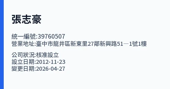 張志豪的照片-統編 39760507(臺中市) 公司登記資料與營業項目詳細圖表