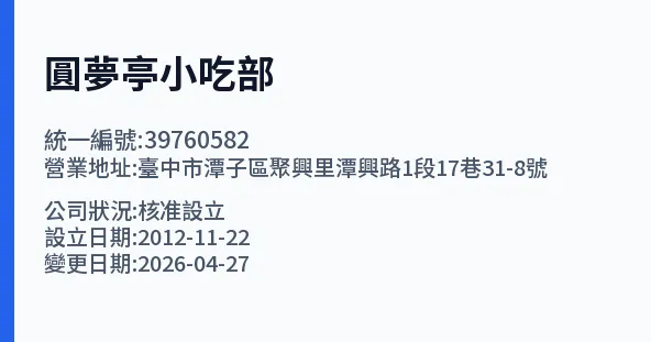 圓夢亭小吃部的照片-統編 39760582(臺中市) 公司登記資料與營業項目詳細圖表
