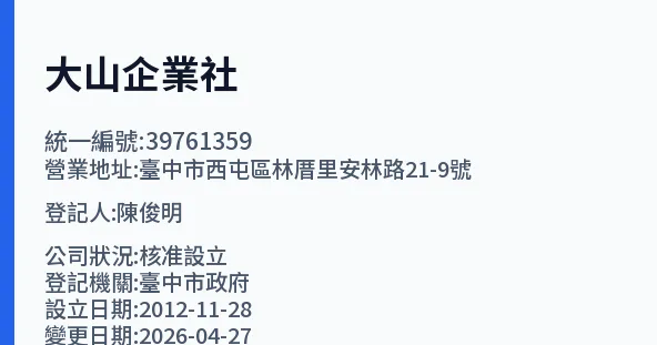 大山企業社的照片-統編 39761359(臺中市) 公司登記資料與營業項目詳細圖表