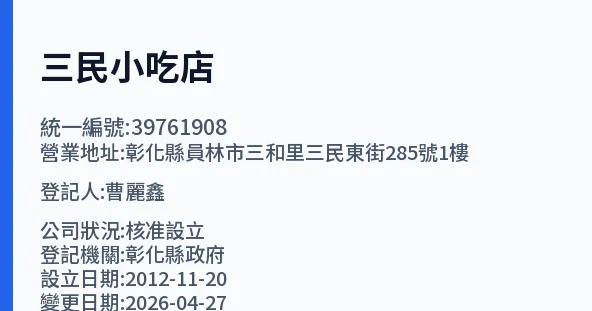 三民小吃店的照片-統編 39761908(彰化縣) 公司登記資料與營業項目詳細圖表
