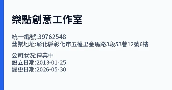 樂點創意工作室的照片-統編 39762548(彰化縣) 公司登記資料與營業項目詳細圖表