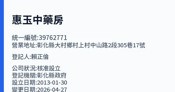 惠玉中藥房的照片-統編 39762771(彰化縣) 公司登記資料與營業項目詳細圖表