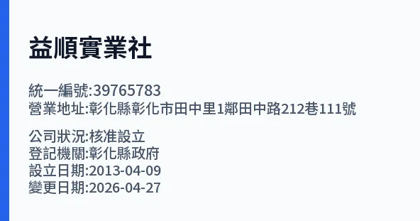 益順實業社的照片-統編 39765783(彰化縣) 公司登記資料與營業項目詳細圖表