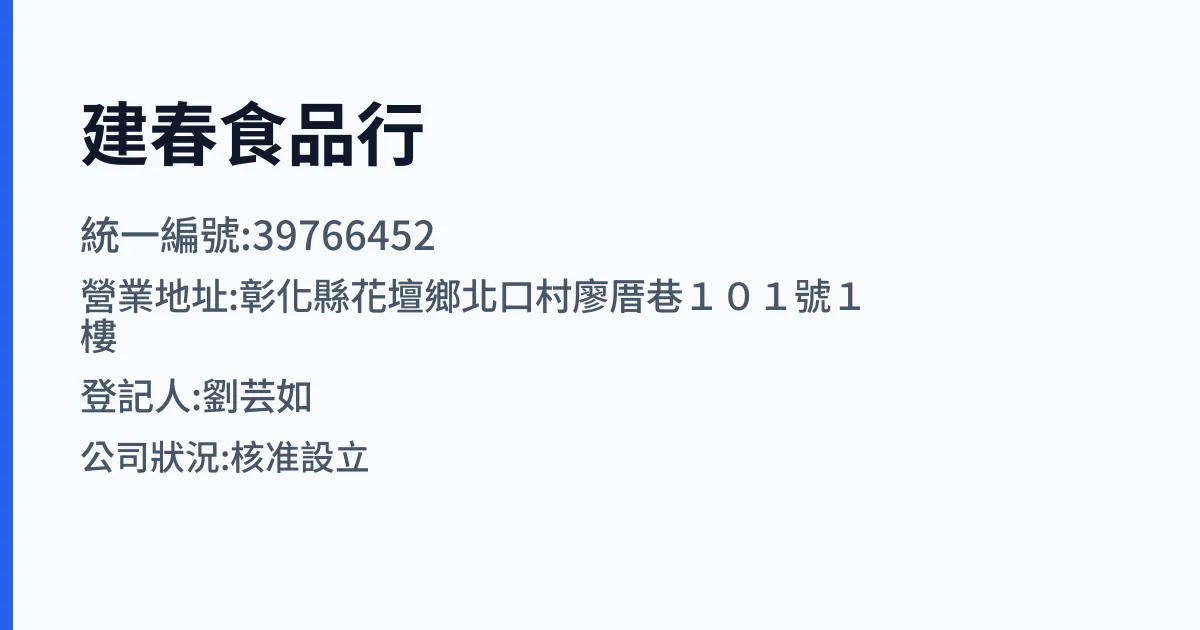 建春食品行 - 統編 39766452(彰化縣) 公司登記資料與營業項目詳細圖表