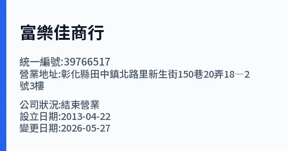 富樂佳商行的照片-統編 39766517(彰化縣) 公司登記資料與營業項目詳細圖表