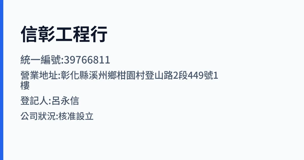 信彰工程行 - 統編 39766811(彰化縣) 公司登記資料與營業項目詳細圖表
