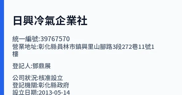 日興冷氣企業社的照片-統編 39767570(彰化縣) 公司登記資料與營業項目詳細圖表