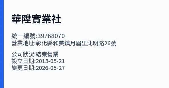 華陞實業社的照片-統編 39768070(彰化縣) 公司登記資料與營業項目詳細圖表
