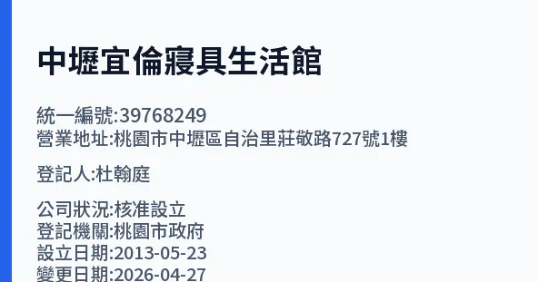 中壢宜倫寢具生活館的照片-統編 39768249(桃園市) 公司登記資料與營業項目詳細圖表