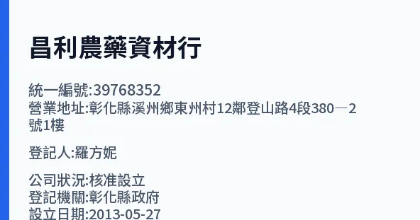昌利農藥資材行的照片-統編 39768352(彰化縣) 公司登記資料與營業項目詳細圖表
