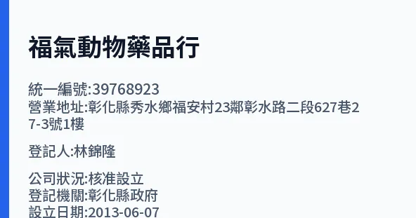福氣動物藥品行的照片-統編 39768923(彰化縣) 公司登記資料與營業項目詳細圖表