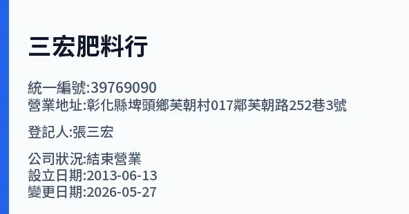 三宏肥料行的照片-統編 39769090(彰化縣) 公司登記資料與營業項目詳細圖表
