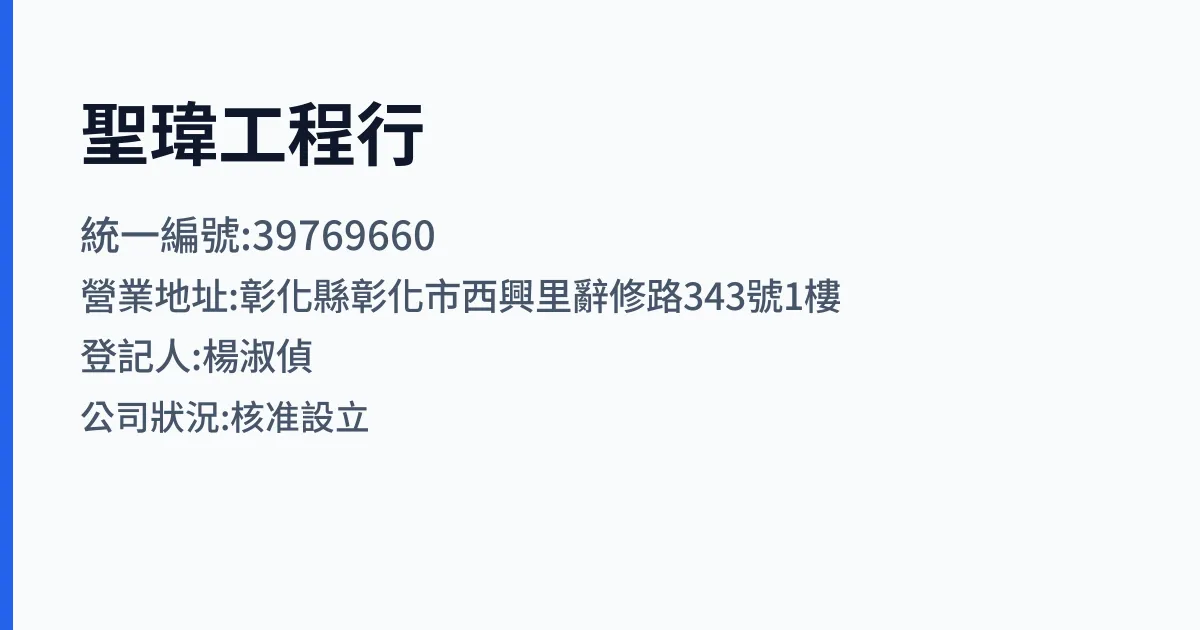聖瑋工程行 - 統編 39769660(彰化縣) 公司登記資料與營業項目詳細圖表