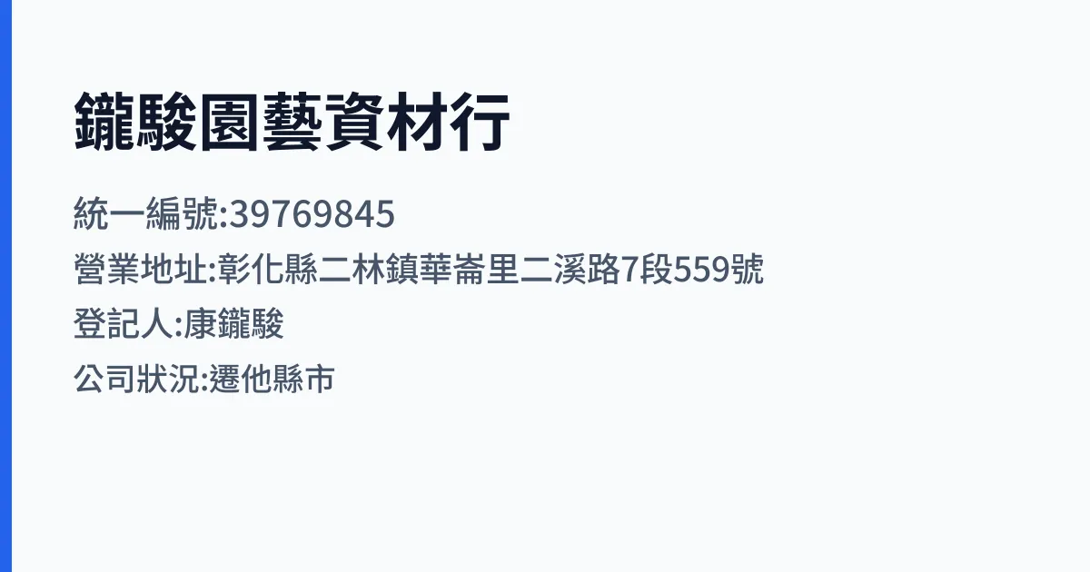 鑨駿園藝資材行 - 統編 39769845 (臺中市) 公司登記資料與營業項目詳細圖表