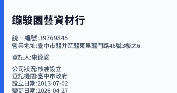 鑨駿園藝資材行的照片-統編 39769845(臺中市) 公司登記資料與營業項目詳細圖表
